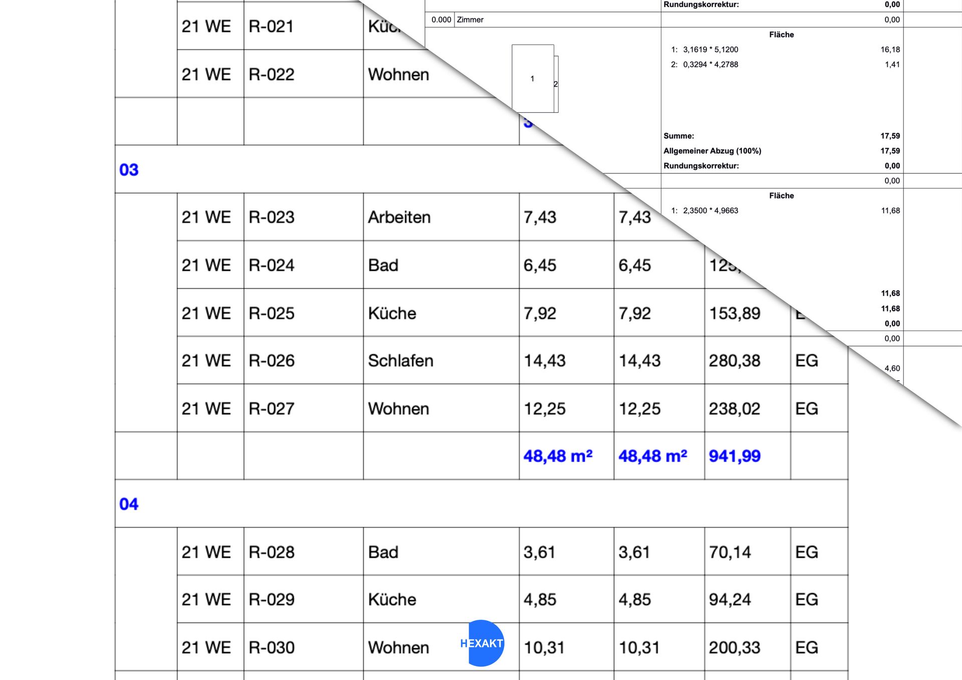 Flächenberechnung | HEXAKT